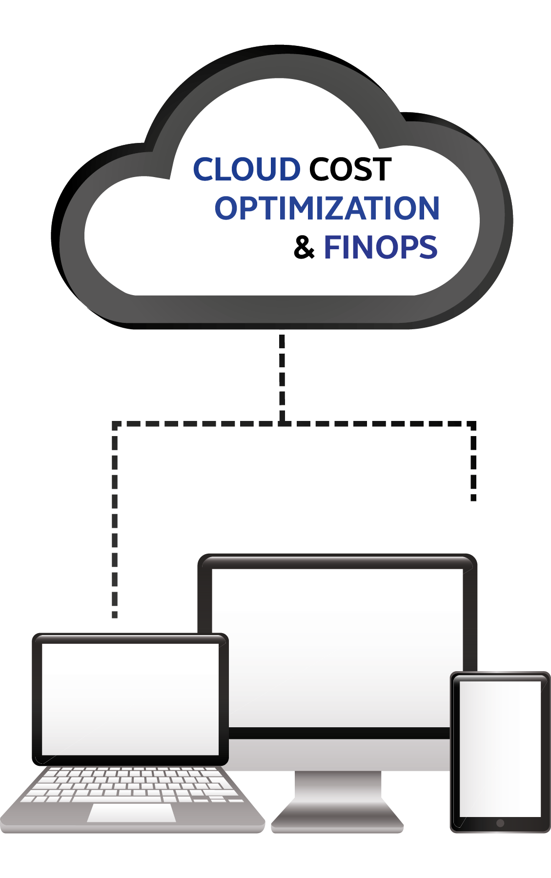 Cloud Cost Optimization Services | Optimize Your Cloud Costs
